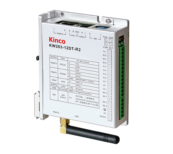 PLC-KW103-12DT-LORA – KPJ Automation